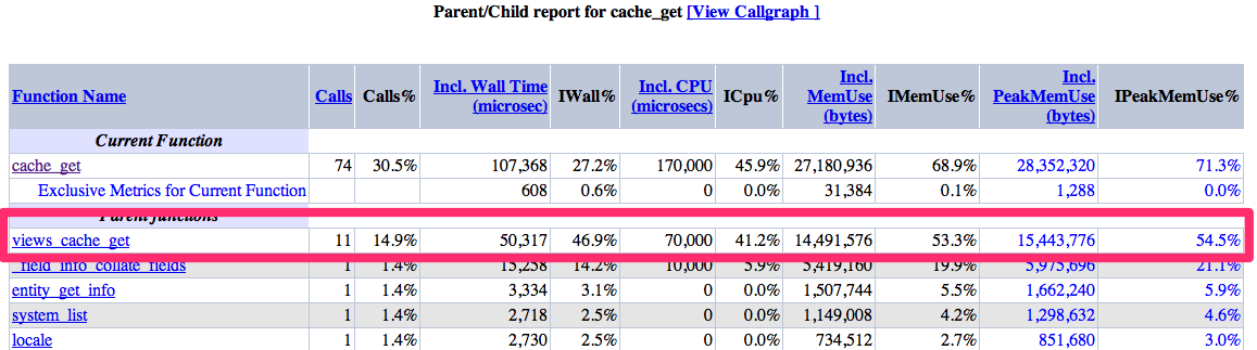views_fetch_data() cache item can reach over 10mb in size [#1421844 ...