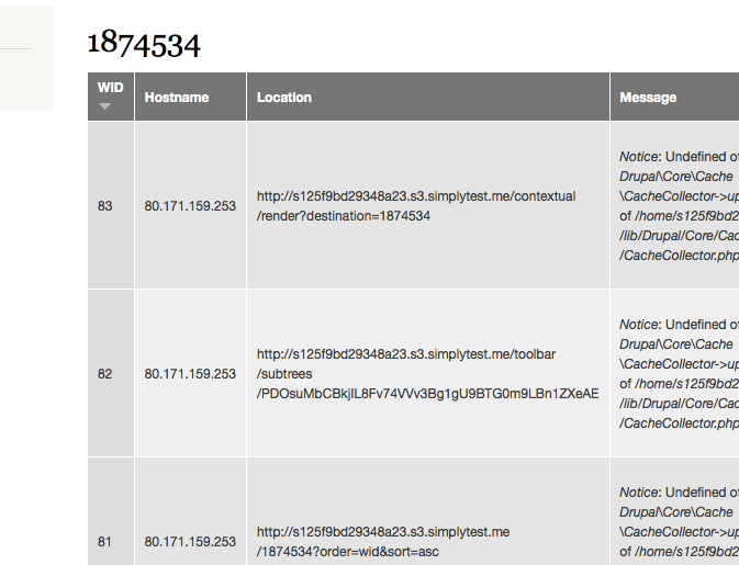 Introduce a dblog / watchdog views integration [#1874534] | Drupal.org
