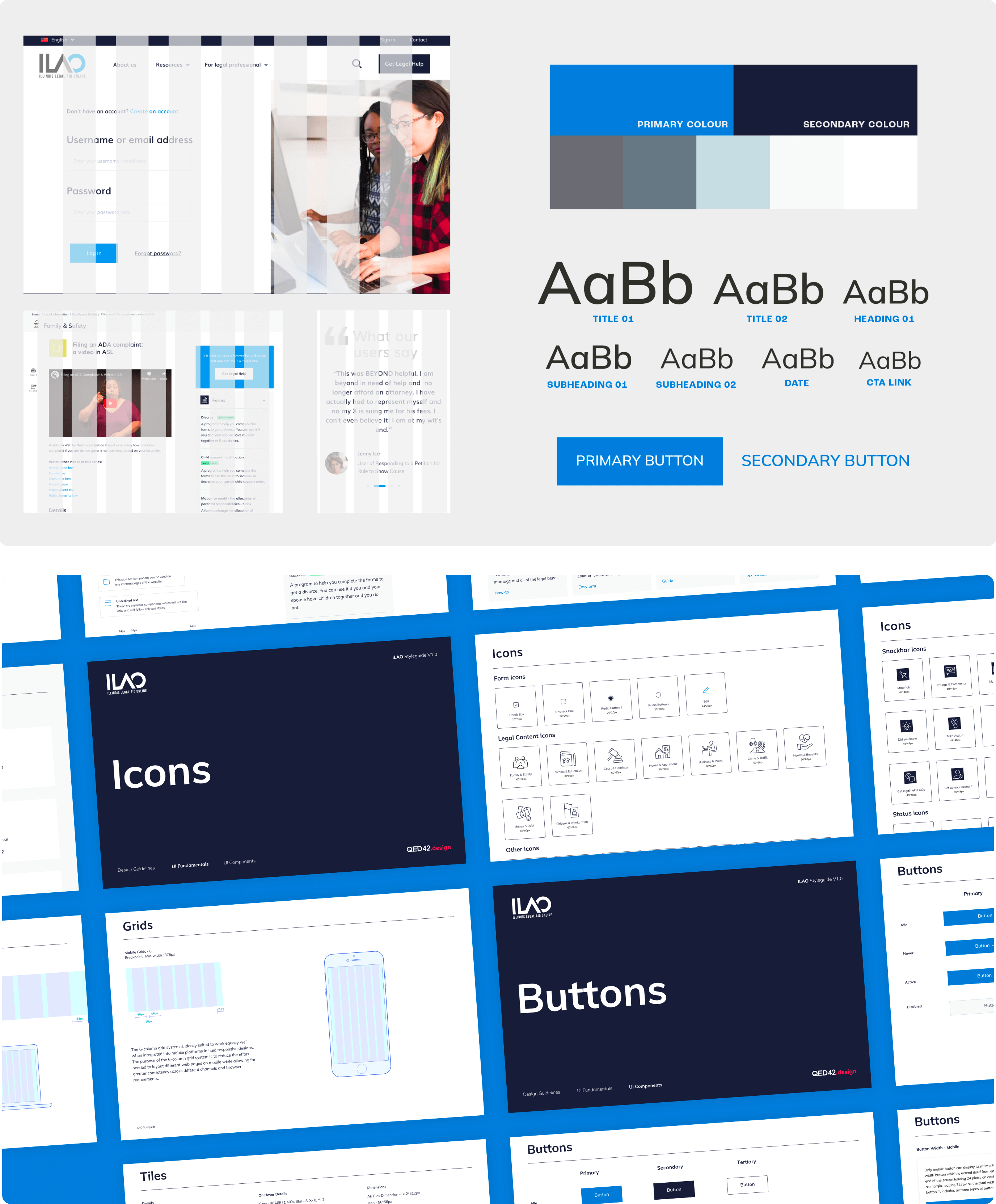 ILAO, User-Centric Legal Access | Drupal.org