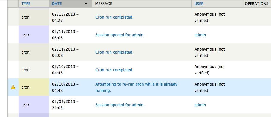 Add table row hover effect to admin theme [#1827202] | Drupal.org