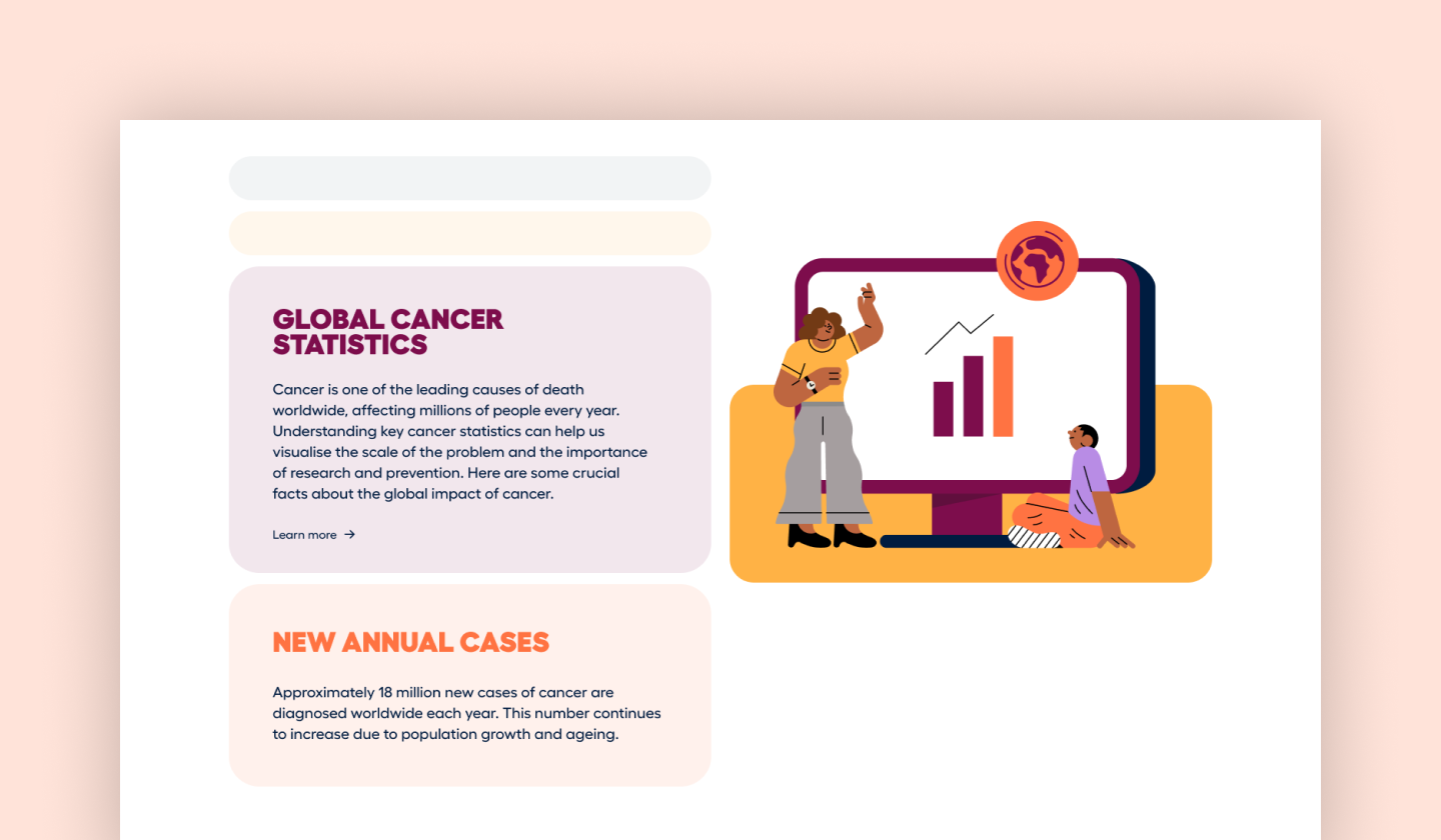 World Cancer Day - scalable hosting platform | Drupal.org