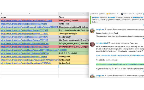Drupal Global Contribution Weekend 2023 - Wrap-up | Drupal.org
