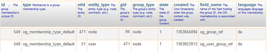 Creating Group With With Og group ref Field Leads To Error old Title Og group ref Is Not Saved creating-group-with-with-og-group-ref-field-leads-to-error-old-title-og-group-ref-is-not-saved
