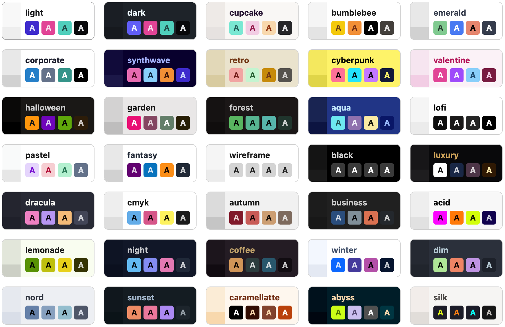 UI Suite DaisyUI | Drupal.org