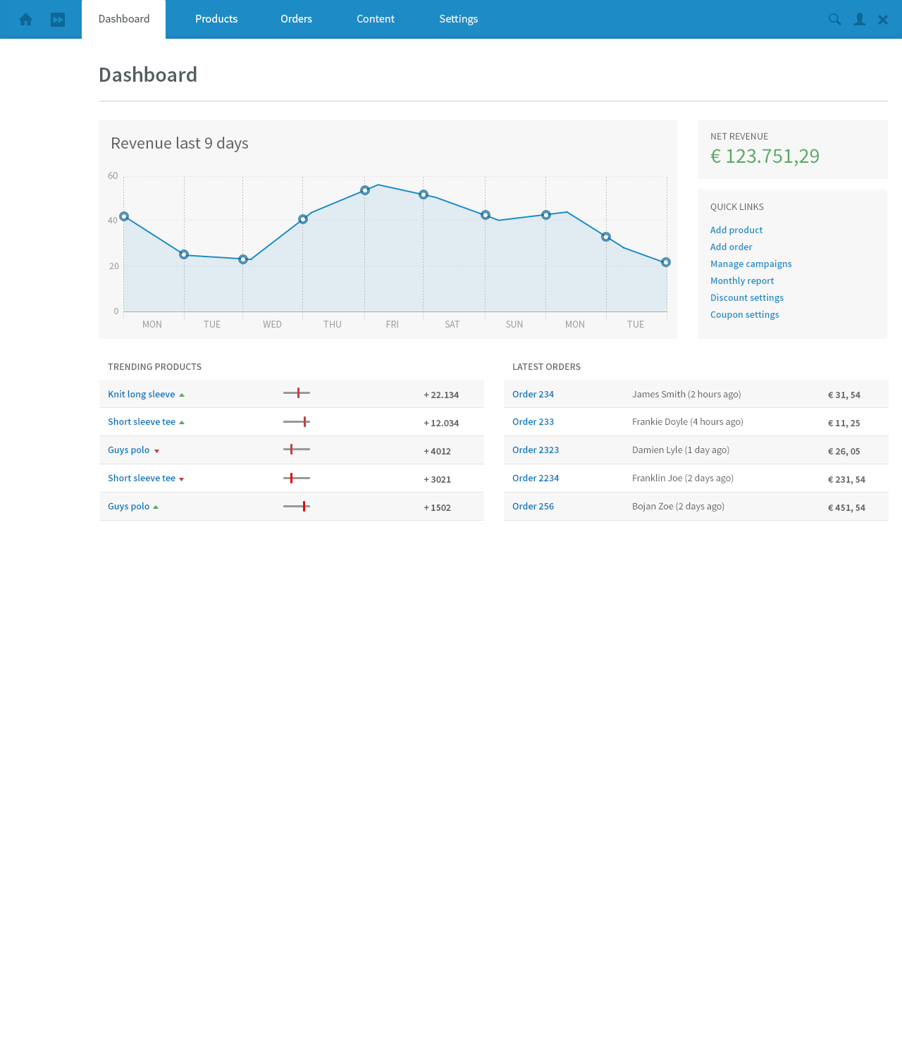 Shiny V2 (D8 update) [#2077287] | Drupal.org