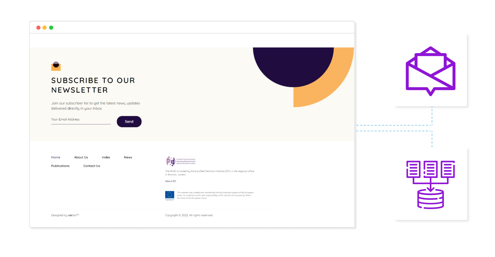Regional Civil Society Observatory (RCSO) | Drupal.org