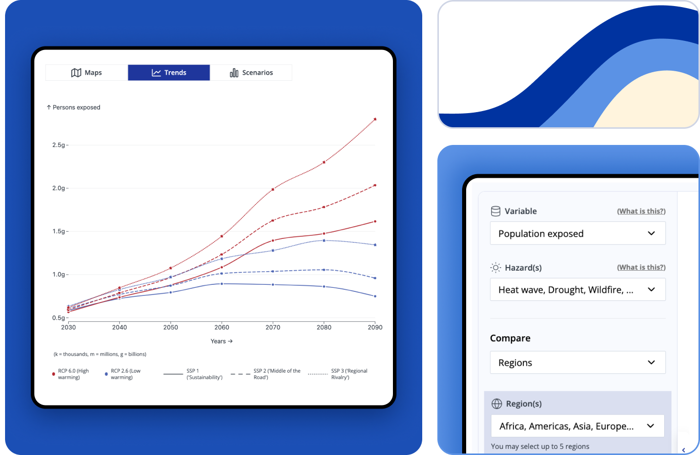 UN International Organization for Migration | Drupal.org