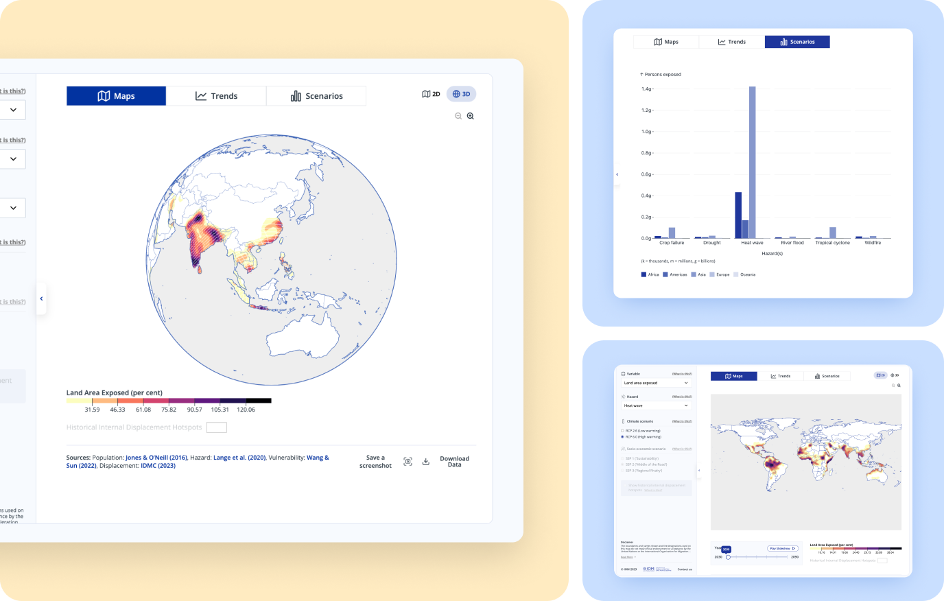 UN International Organization for Migration | Drupal.org