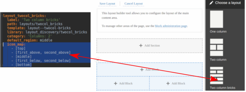 How To Register Layouts Layout Api Drupal Wiki Guide On 1365