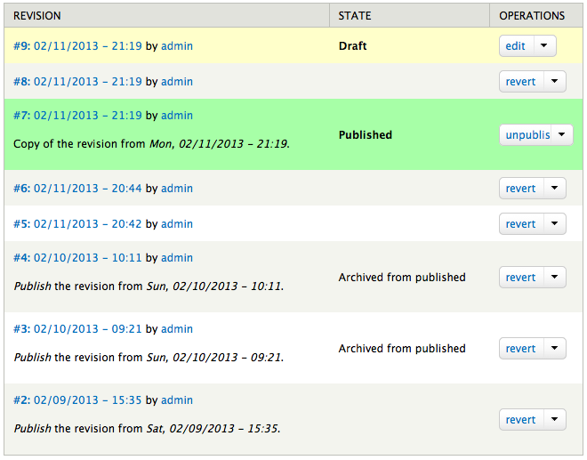 Provide a better UX for creating, editing & managing draft revisions ...