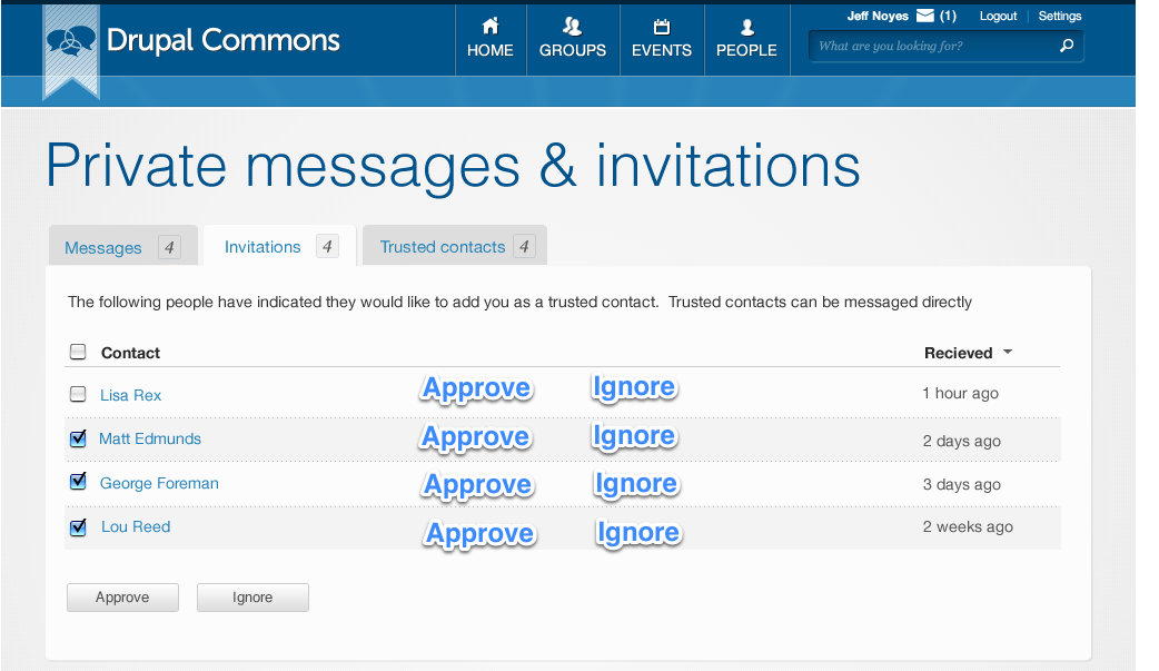 [Meta] Trusted Contacts & Private messaging [#1975198] | Drupal.org