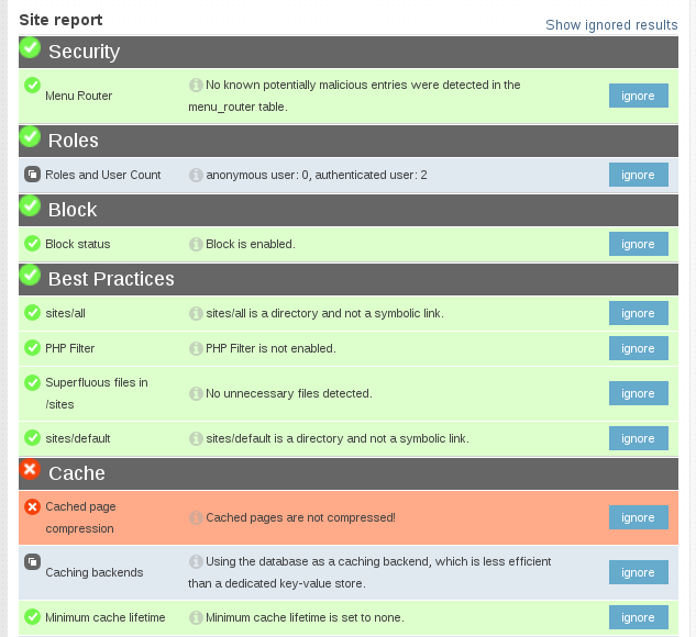 Aegir Reporting | Drupal.org