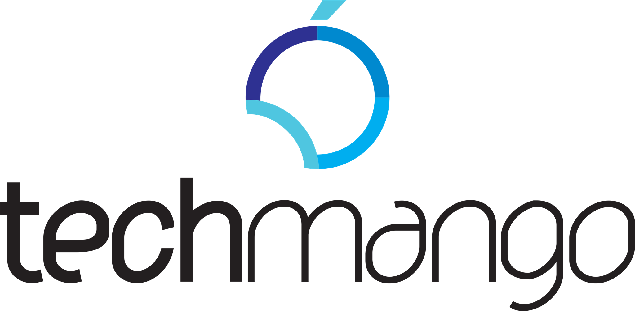 Techmango Technology Services | Drupal.org