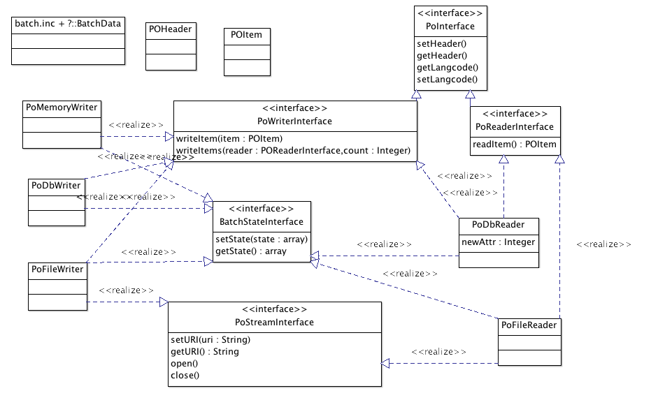OOP & PSR-0-ify gettext .po file parsing and generation [#1189184 ...