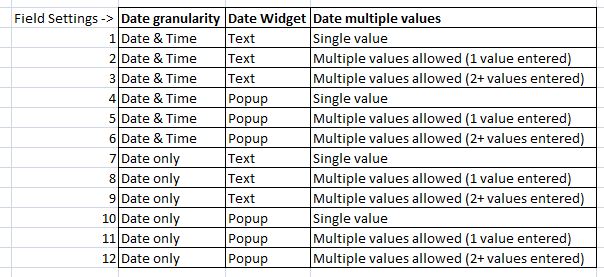 Make it possible to disable fieldset for date field [#1467712] | Drupal.org