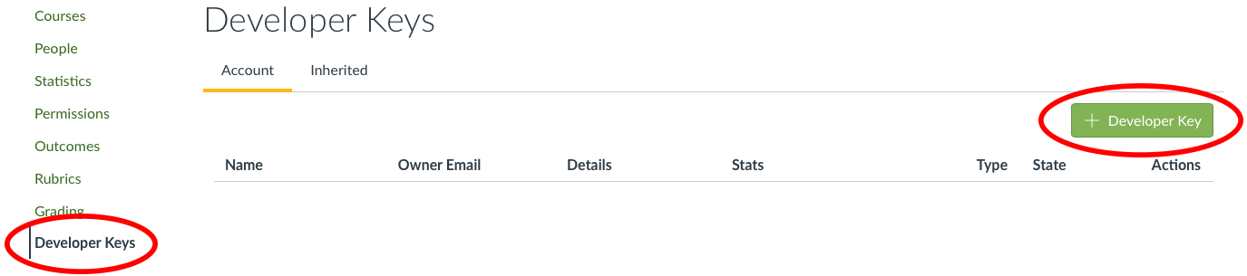 Configuration -- Canvas | Canvas LTI | Drupal Wiki guide on Drupal.org