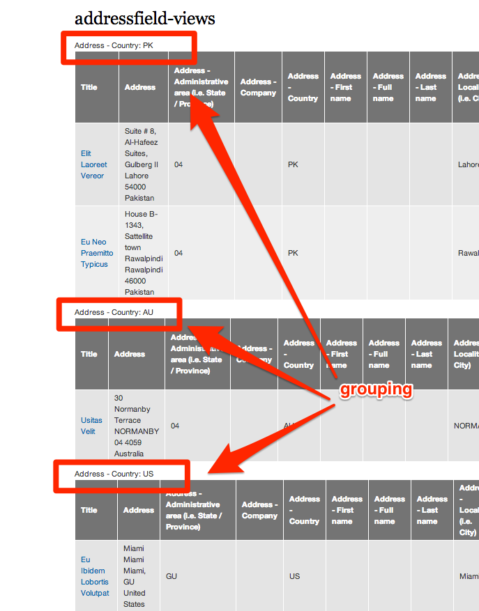 Address component Views support [#991834] | Drupal.org