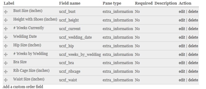 Weight ignored for fields in Extra information pane [#1376298] | Drupal.org