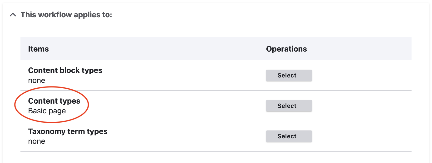 Overview Content Moderation Module Drupal Wiki Guide On