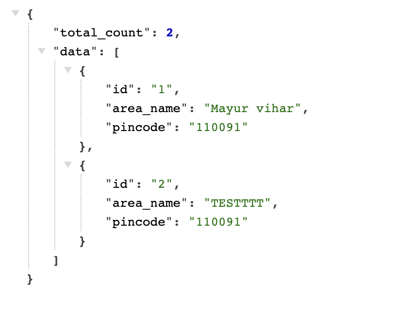 Dependent Country, State and City | Drupal.org