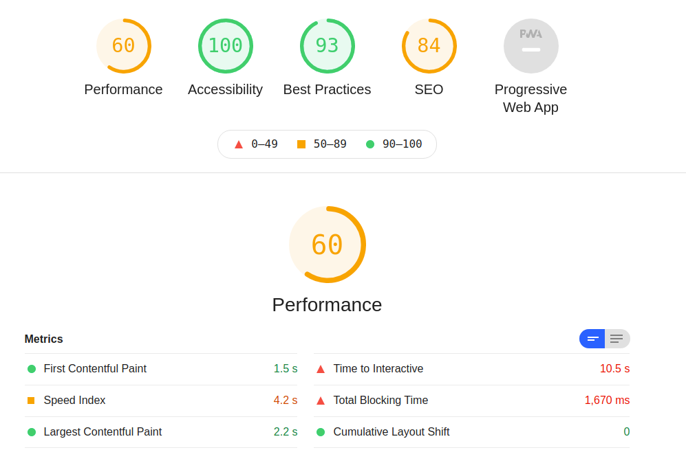 OEmbed Lazyload | Drupal.org