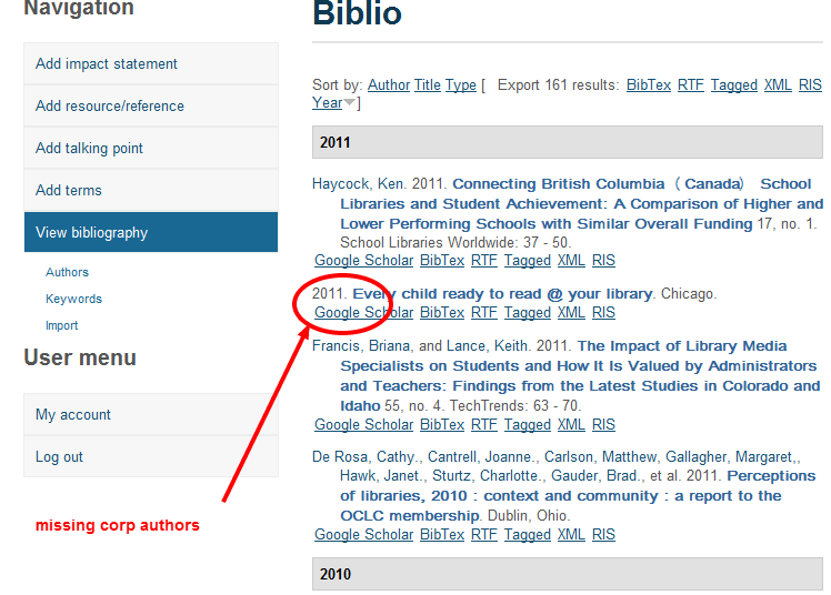 corporate/institutional author not displaying [#1367364] | Drupal.org