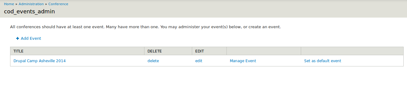 Provide Event / Conference Tickets / Registrations | Conference Organizing Distribution | Drupal ...