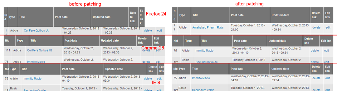Sticky headers are not calculating the column widths properly. [#2097081] | Drupal.org