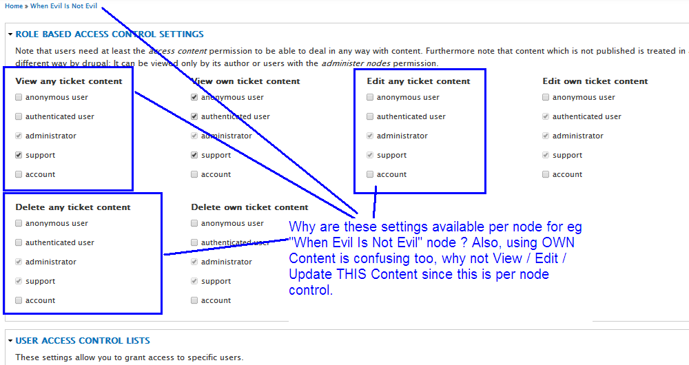 Very Confusing UI under per Node Access Control [#2119155] | Drupal.org