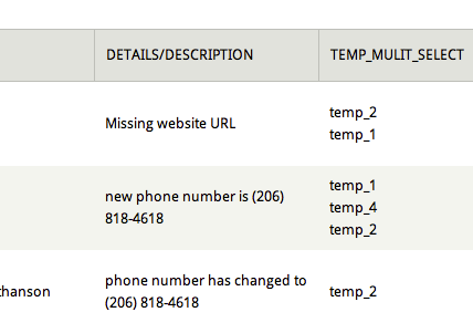 Views integration for the webform_submitted_data table [#680386 ...