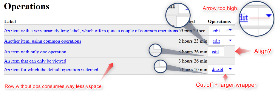Add CTools dropbutton to core [#1608878] | Drupal.org