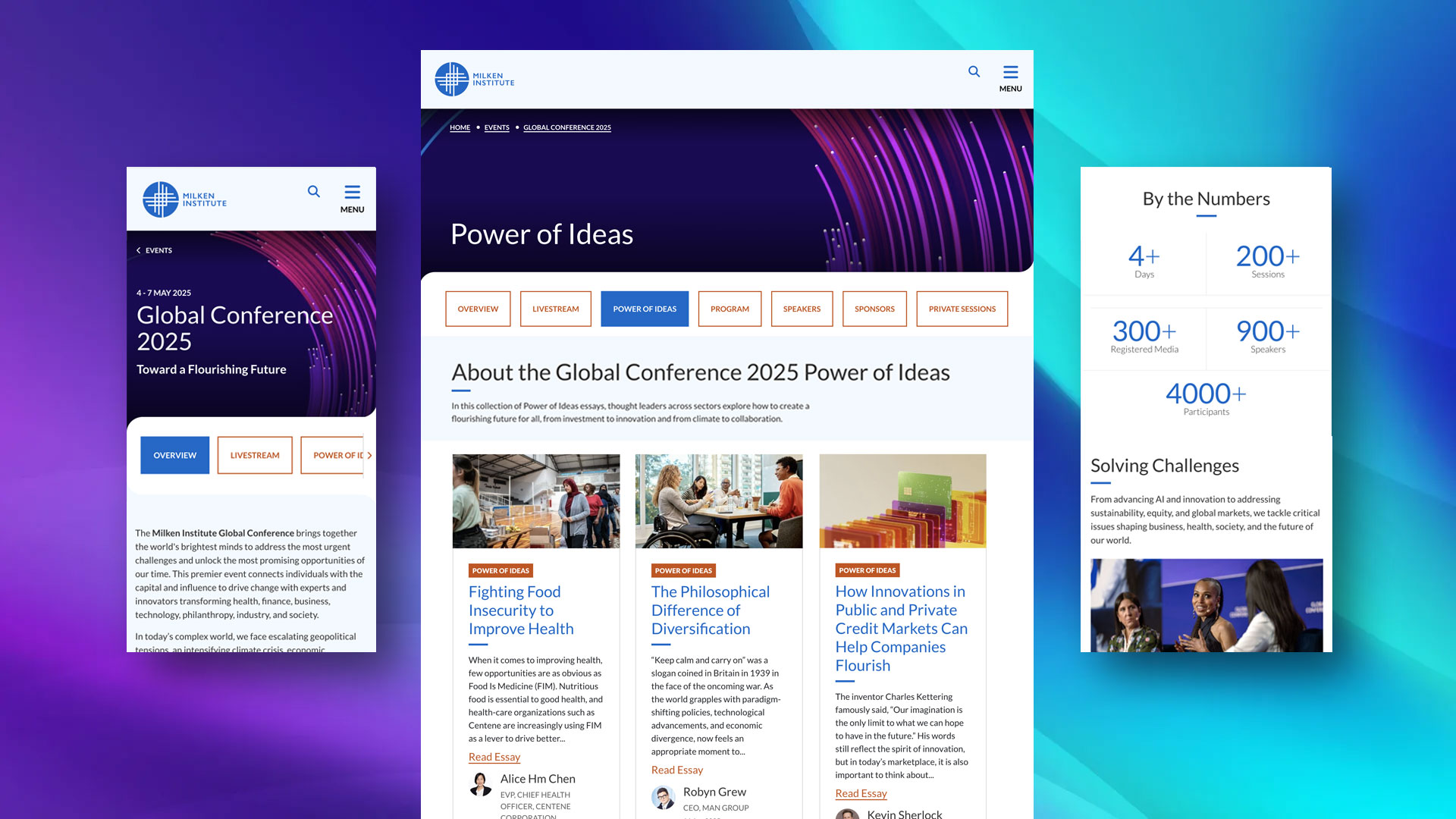 Milken Institute | Drupal.org