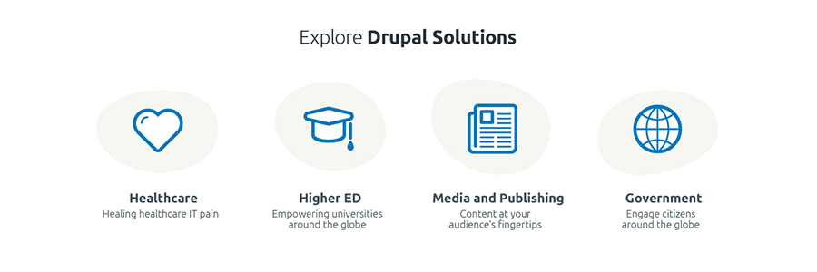 Managing landing pages | Content guidelines | Drupal.org guide on Drupal.org
