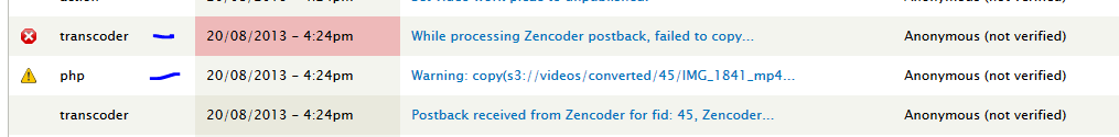 Zencoder doesn't support buckets with dots [#2069491] | Drupal.org