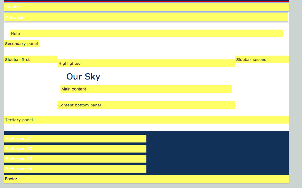 footer panels stacked [#1558622] | Drupal.org