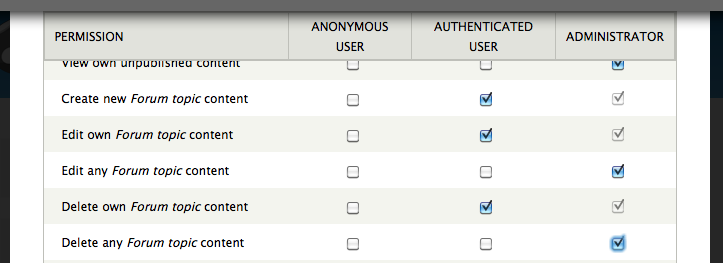 Working with forums | Forum module | Drupal Wiki guide on Drupal.org