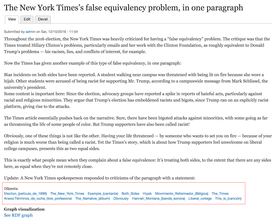 DBpedia Spotlight | Drupal.org