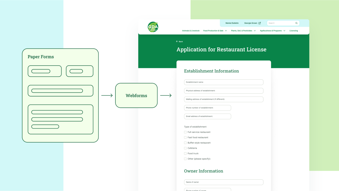 A Fresh Look for Georgia’s Agricultural Authority | Drupal.org