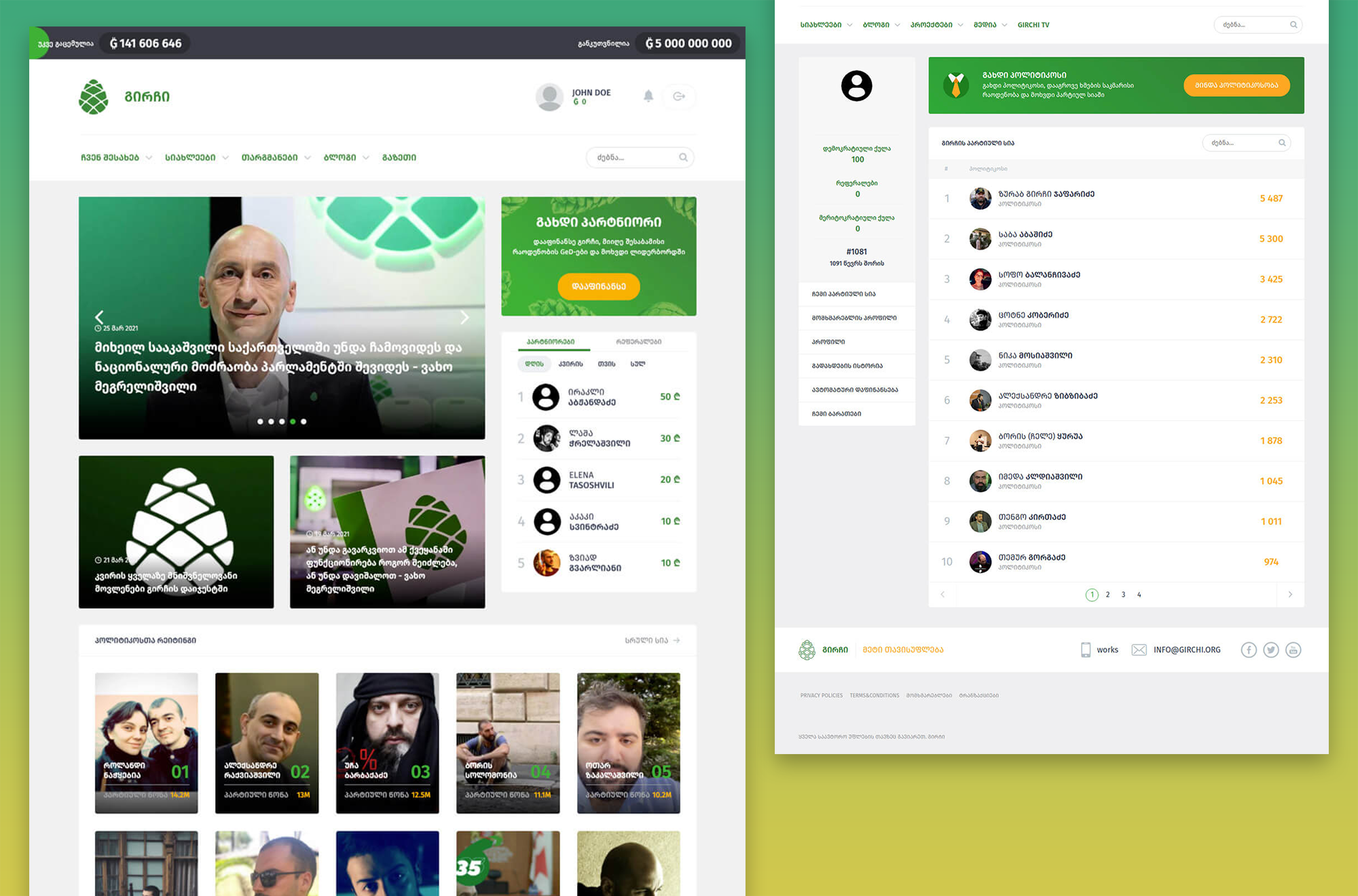 Political Party Process Management Portal | Drupal.org