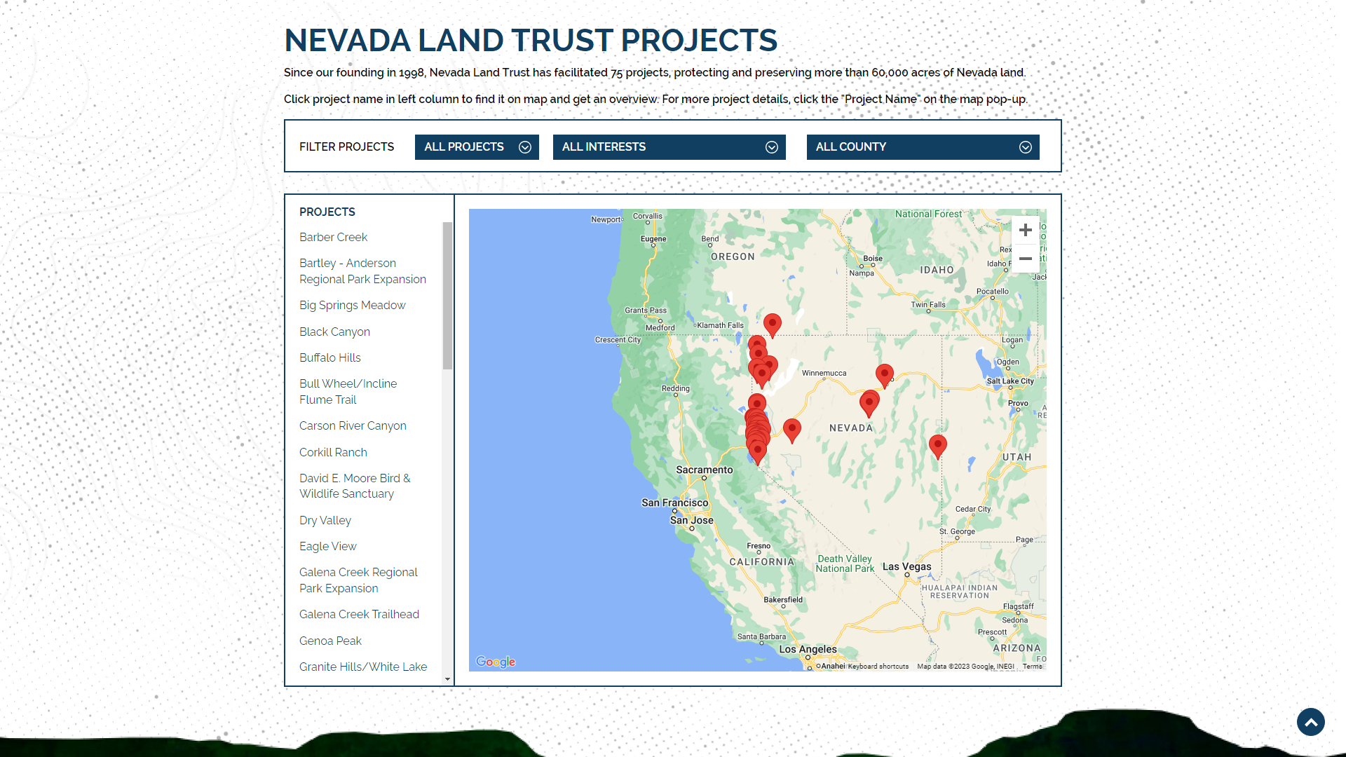 Nevada Land Trust | Drupal.org