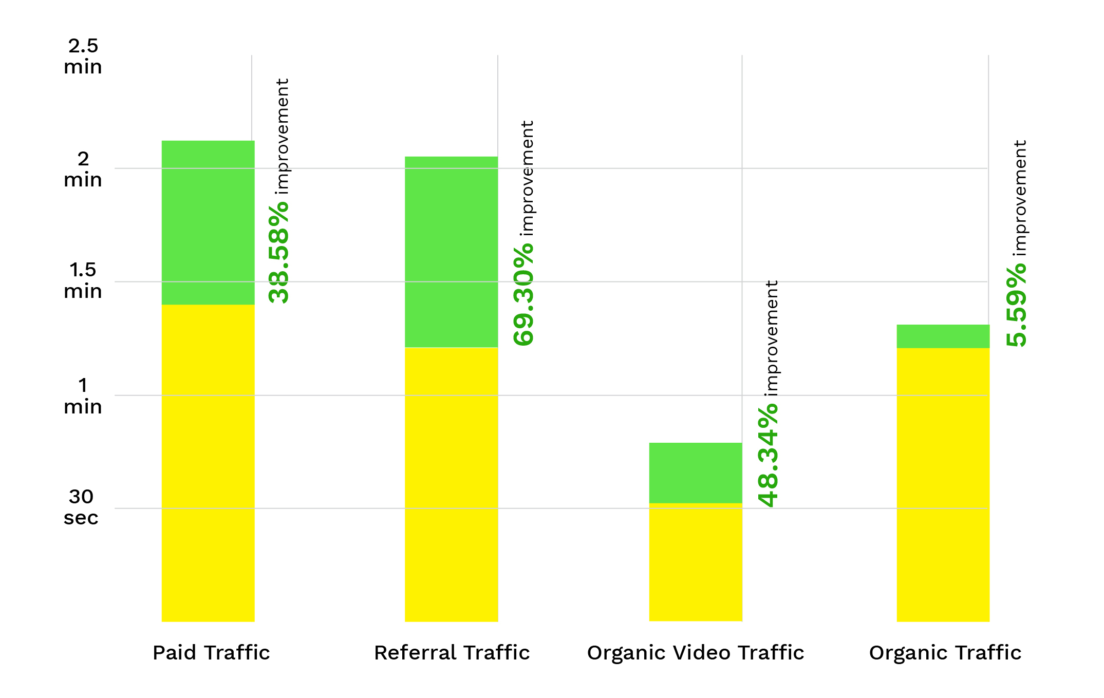 Impactful UX Transformation and Website Upgrade for The Grey Muzzle Organization | Drupal.org