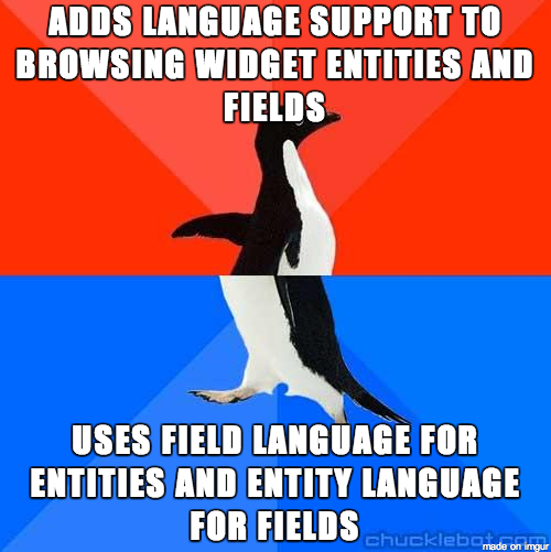 Submit buttons don't appear on browsing widget when site is translated [#2099043] | Drupal.org
