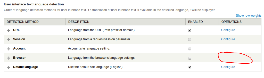 Language detection not working correctly for most Chinese readers (and add a user interface for ...