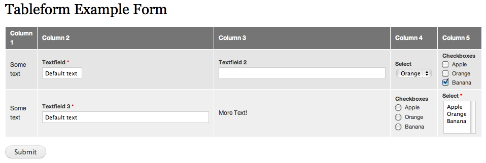 Tableform | Drupal.org