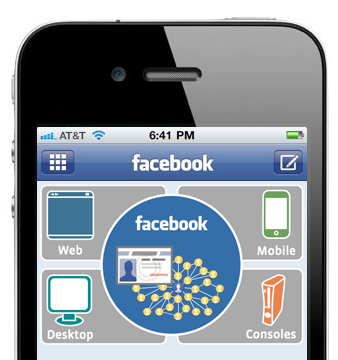 Facebook Mobile Web Version: Tất Cả Những Gì Bạn Cần Biết