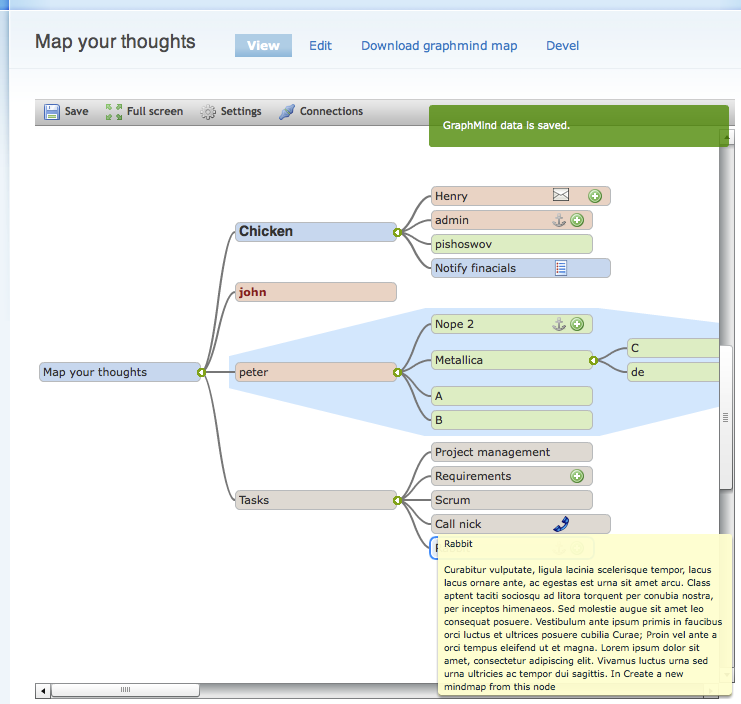 GraphMind | Drupal.org