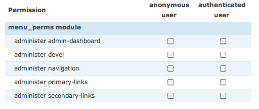 Menu Permissions | Drupal.org