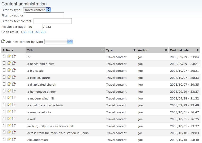 Content Administration