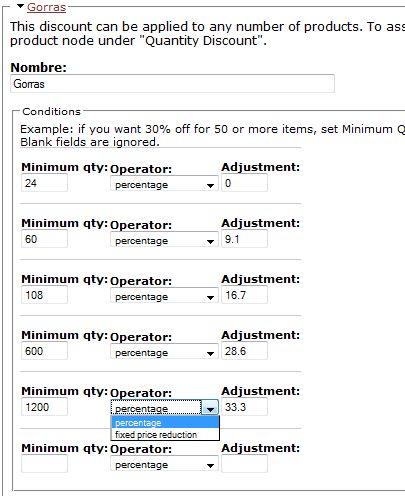 quantity_discount | Drupal.org