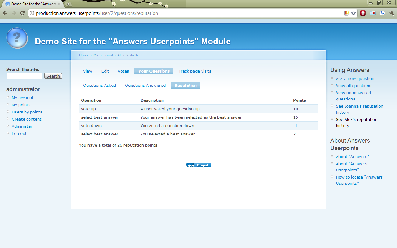 Answers Userpoints | Drupal.org